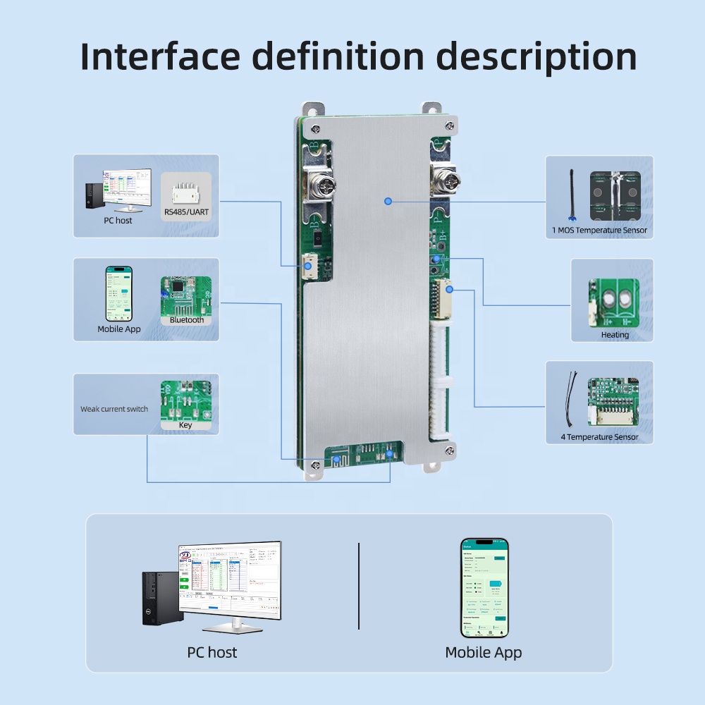 Efficient and Reliable batterie lithium 12v 100 ah Solutions for Global ...