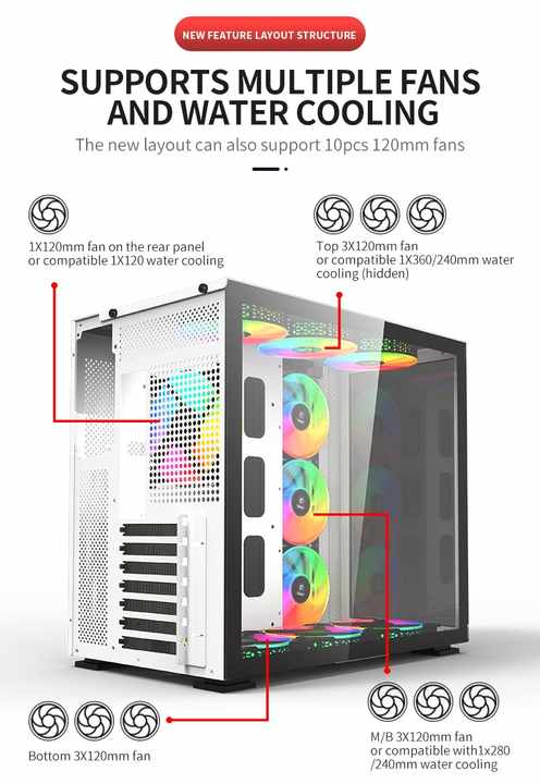 SOEYI 4000D Airflow Black White Pink Multiple Radiators 360mm 280mm ...