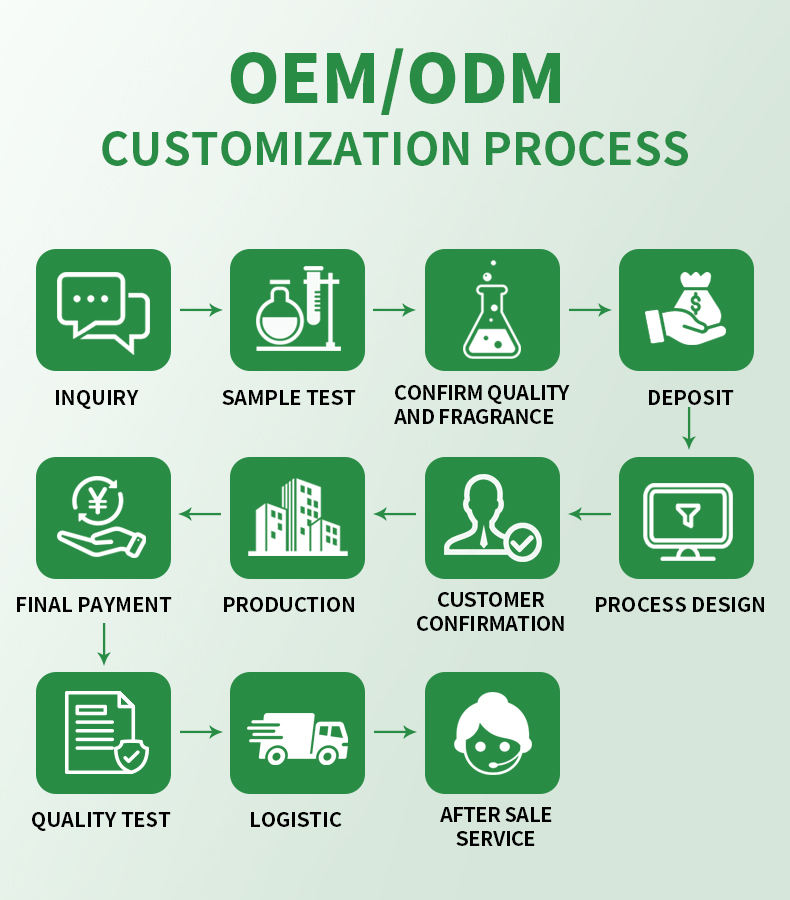 How to Choose the Best Anti-Aging Face Cream: A Complete Buying Guide