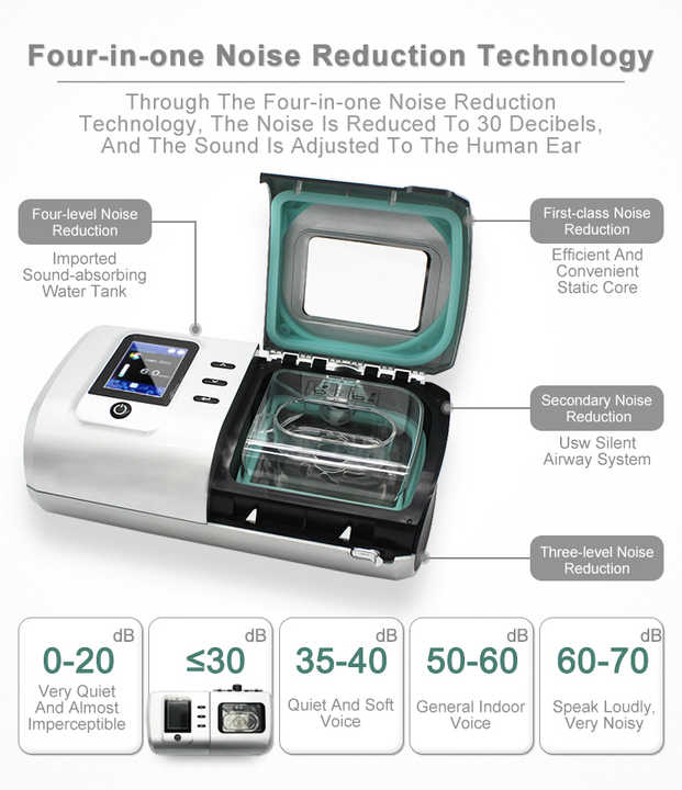 Sleep Apnea Oxygen Concentrator Cpap Pm2.5 Filter