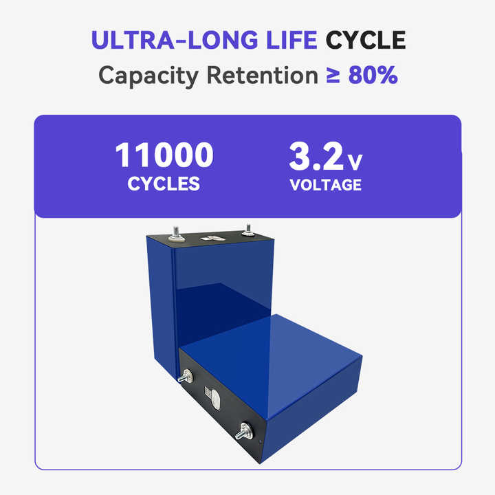 11000 Cycle EV Catl Hithium 3.2V 314AH Battery - Reliable Energy Storage