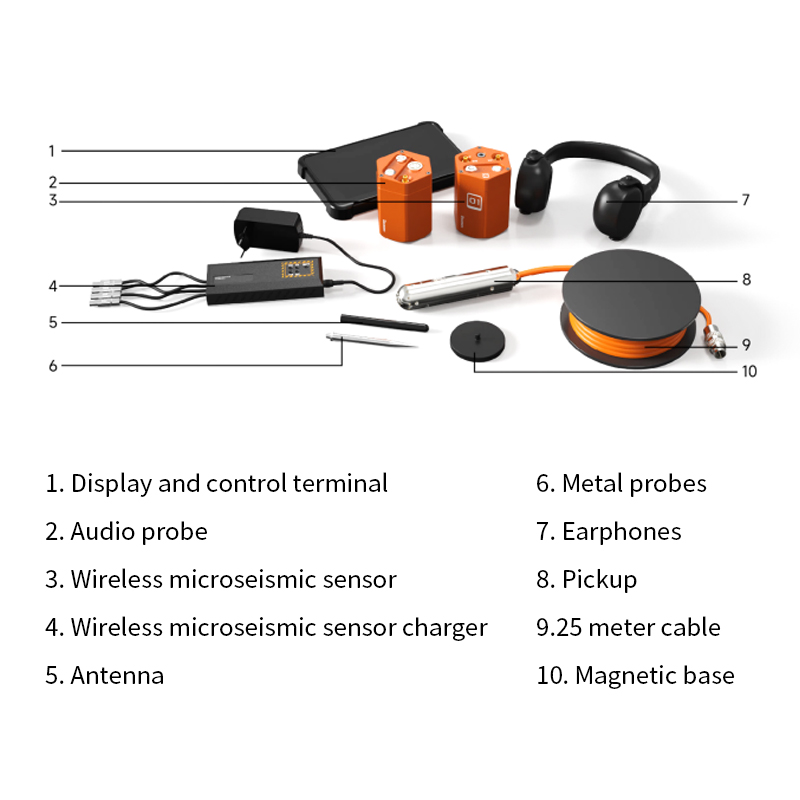 Seismic Sensor Price - High Quality Geophones for Sale