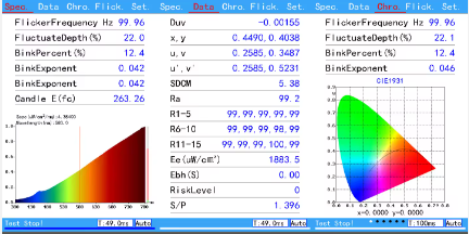 380-780nm Spectrometer Flicker Luminance Measurement Light Spectral ...