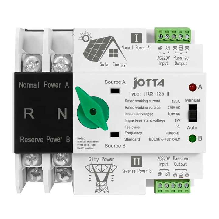 JOTTA ATS Dual Power Automatic Transfer Switch for PV Solar