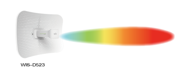 5GHz Outdoor Remote Bridge for ubnt Ubiquiti LBE-M5-23 10KM Link Point ...