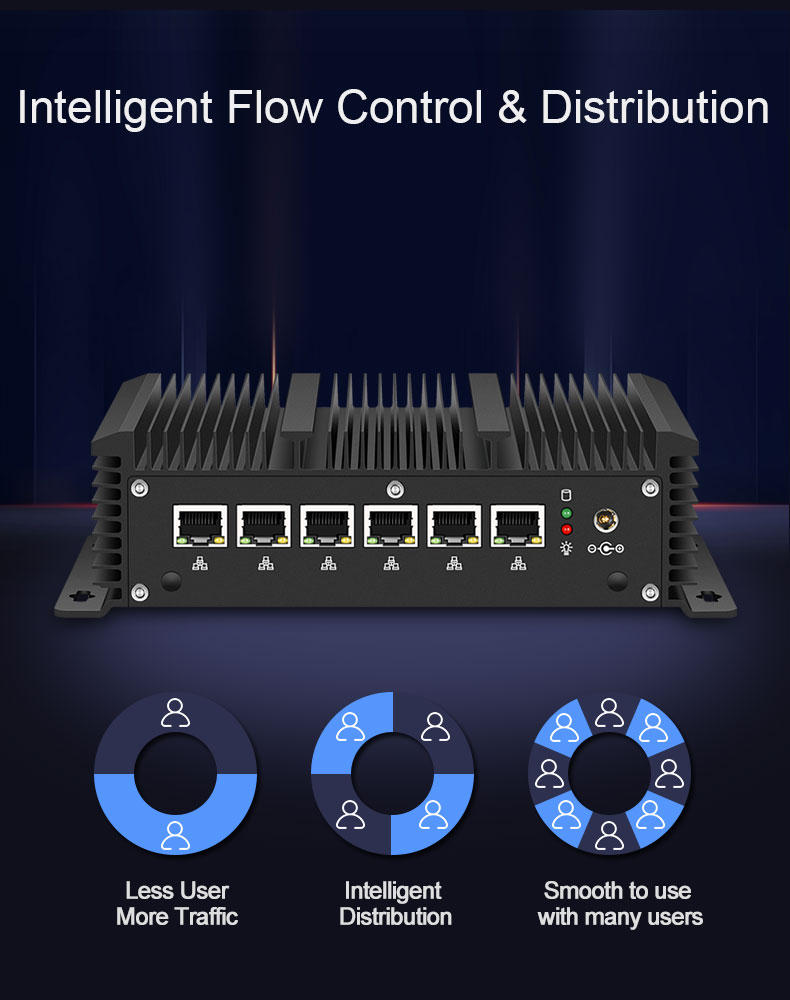 Mikrotik I7 6 Port Lan Ntp Desktop Network Server Protection Opnsense ...