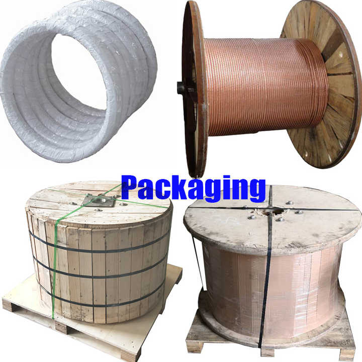 Wholesale High-performance Copper Electrical Copper Stranded Wire ...
