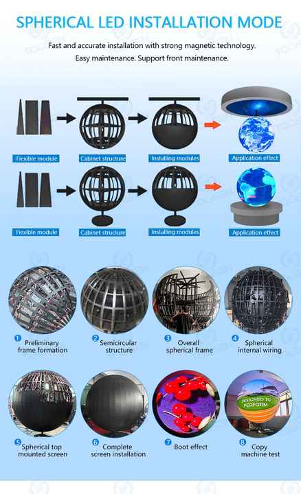 Factory Stock Shaped LED Spherical Display Globe Diameter 0.4m/1m/2m/3m ...