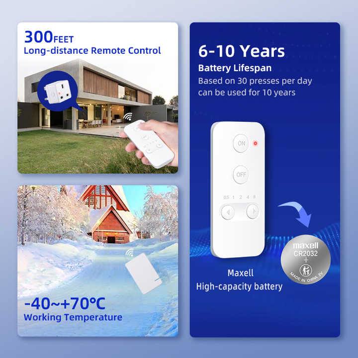 Durable 15A Wireless UK Plug Waterproof IP66 Countdown Timer Switch ...