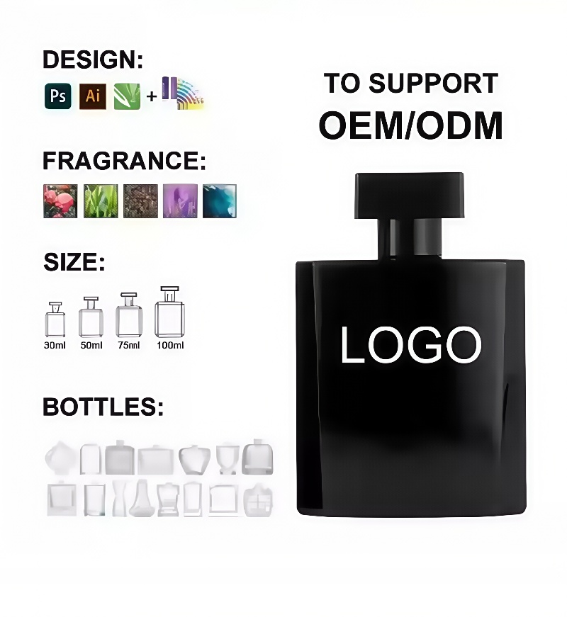 Wholesale Mini Designer Perfume 1k+ | Alibaba.com
