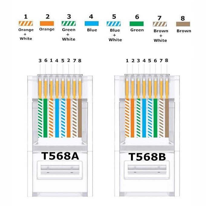 Cat6 Utp Pass-through Rj45 Connector With Golden-plated Pins, Oem