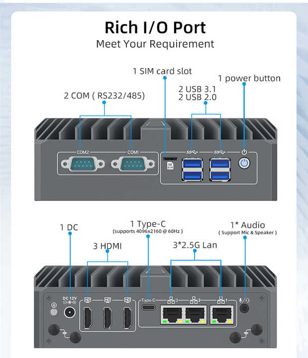 Mini PC with 14th Gen Core Ultra Processor - Durable & Versatile