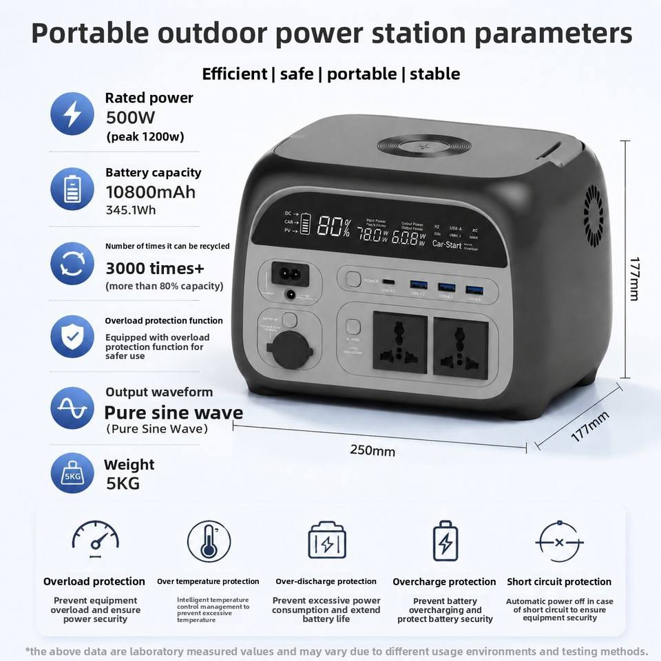 Outdoor Portable Power Station Emergency Backup Battery with Lithium ...