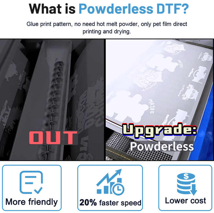 Kingjet Powderless Dtf Printer 60cm I3200 Dtf Printer No Powder Shaker ...