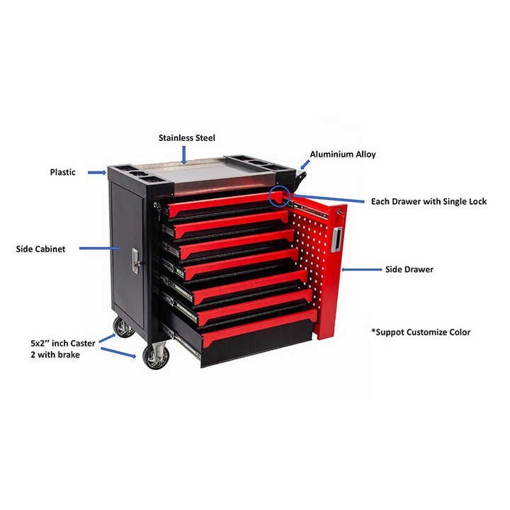 Heavy Duty Stainless Steel Tool Chest 7 Drawers tool cabinet cart ...