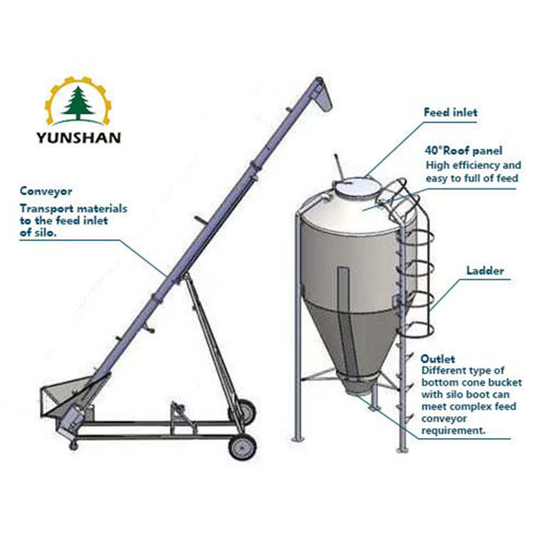 Encuentre el mejor fabricante de silos de madera y silos de madera para ...