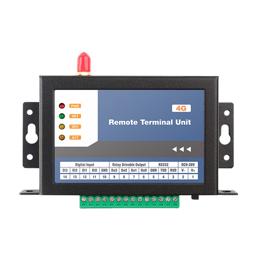 High Performance GSM RTU SMS Controllers for Industrial Automation