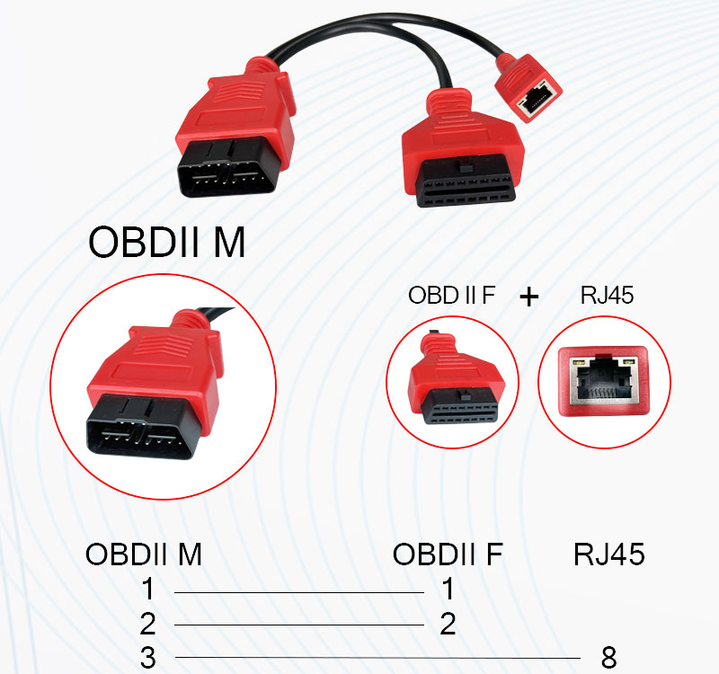 OBD2 16Pin Programming Cable Adaptor for BMW RJ45 F-Chassis