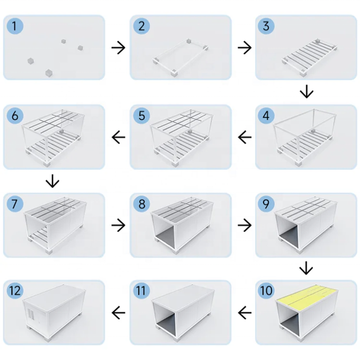 Quick Assembly Container House - Eco Friendly & Durable