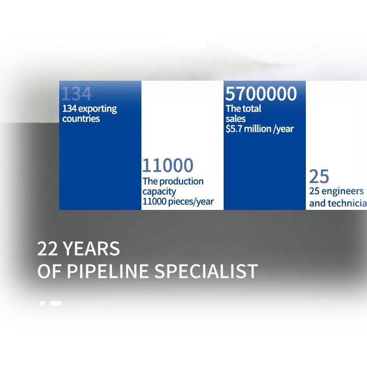 How to Choose Industrial Valves: A Complete Buying Guide