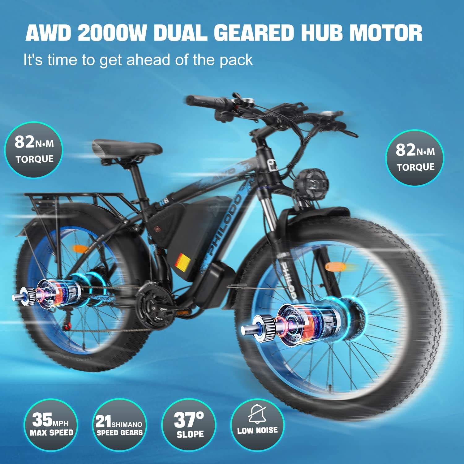 How to Choose the Best 2000W E Bike Motor: A Complete Buying Guide