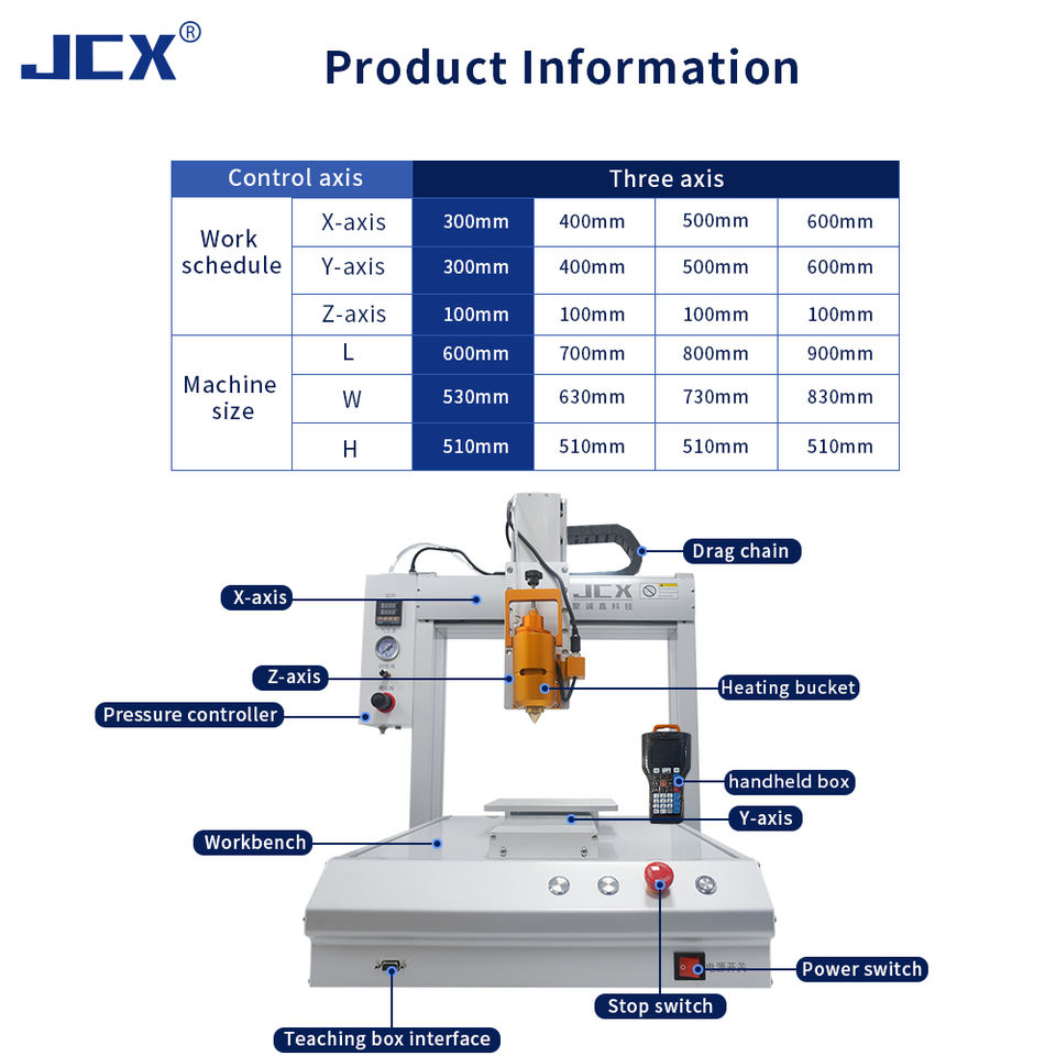Three-axis Hot Melt Adhesive Dispensing Machine, Dispensing Robot ...