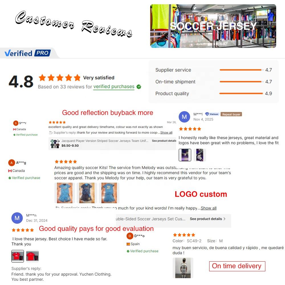 Premium Quality Soccer Wear for Ultimate Performance: thailand jersey ...