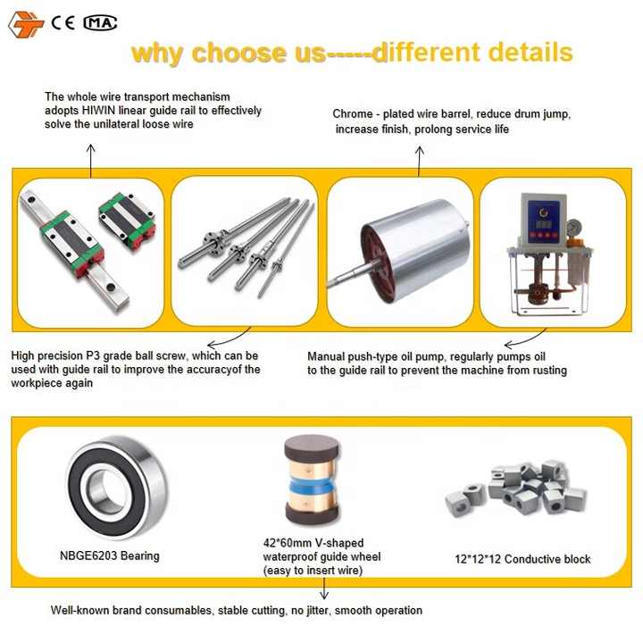 DK7745 CNC Wire Cut EDM Machine - Precision & Efficiency