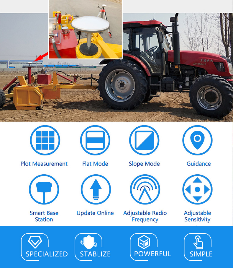 MASKURA Land GPS System Precision Agriculture GPS Land Leveling System ...