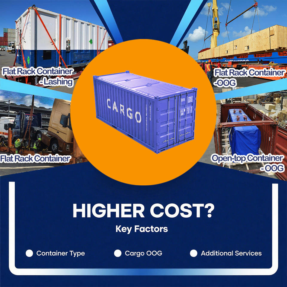 Your Global Logistics Partner Freight Forwarder Shipping Agent From China Finland French Guiana ...