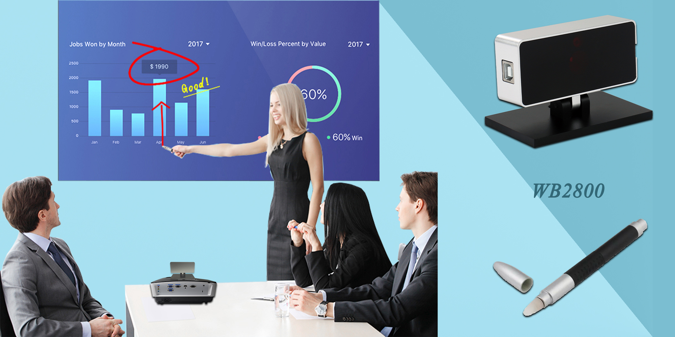 Buy Wholesale China Multimedia Classroom Smart Whiteboard Portable ...