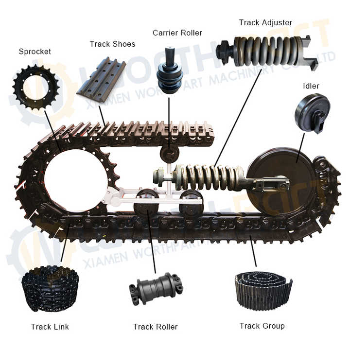 Excavator Track Chain Track Link PC200-5 PC200-6 PC200-7 PC200-8 Track ...