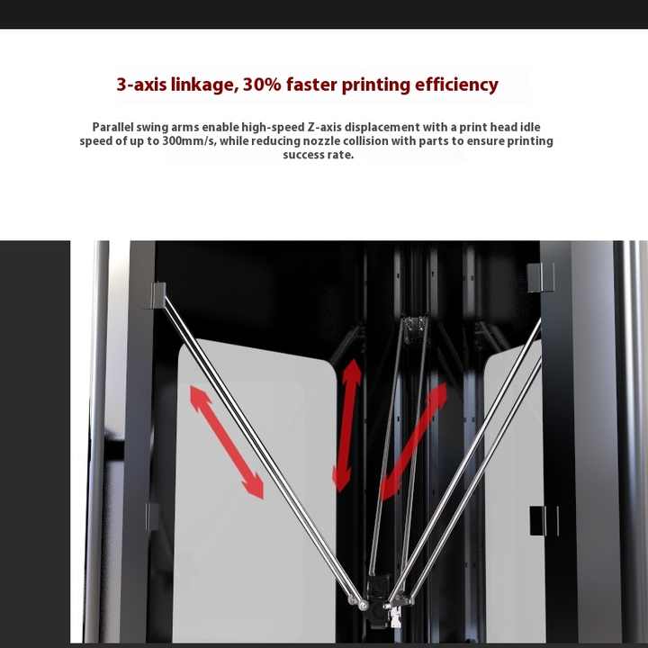 3D Printer Industrial FDM New High Precision High Speed USB PLA ...