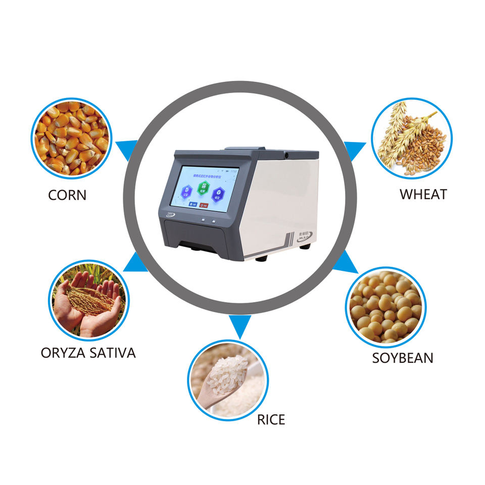 G1200 Portable NIR for Test Instrument Analyzer Fast Non-Destructive ...
