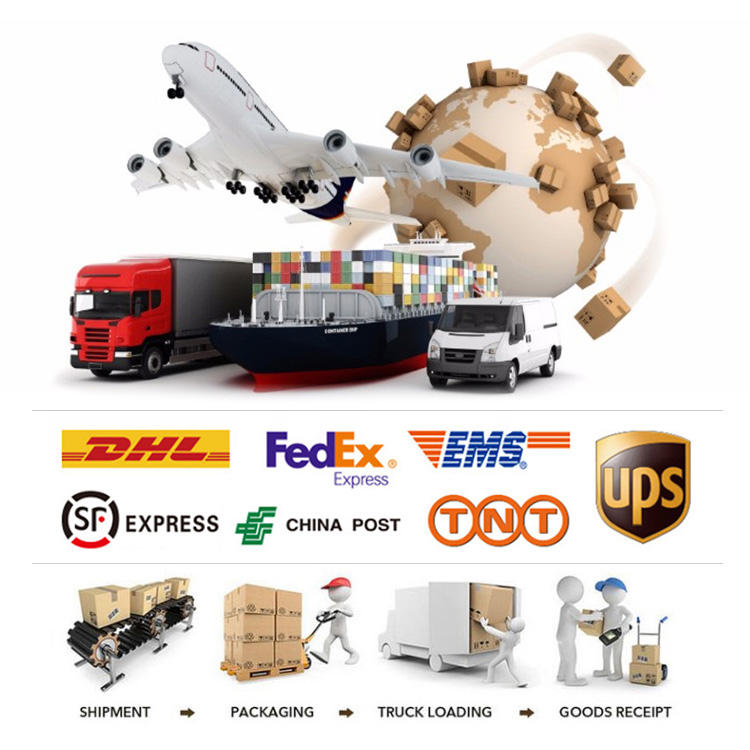 High-Quality Custom top author Solutions for Your Business Needs