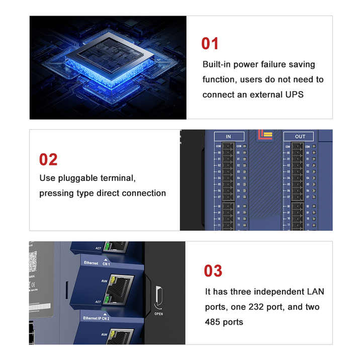 NPN Output Motion Control EtherNet Modbus Tcp Programmable Logic Controller PLC| Alibaba.com