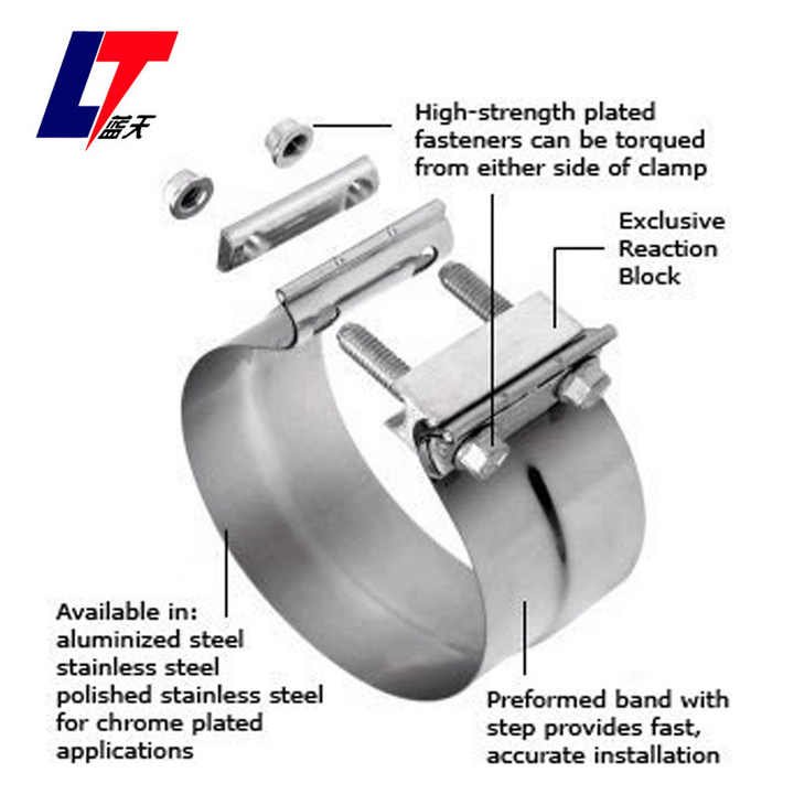 Torctite Clamps - Durable Stainless Steel Exhaust Clamps