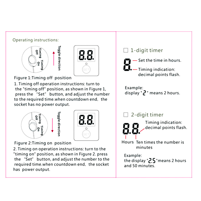 How to Choose the Best Time Switch for Your Needs: A Complete Buying Guide