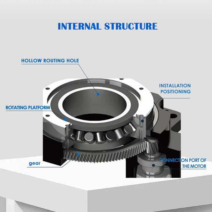 Industrial Gearbox Reducer Hollow Rotating Platform Planetary Gear ...