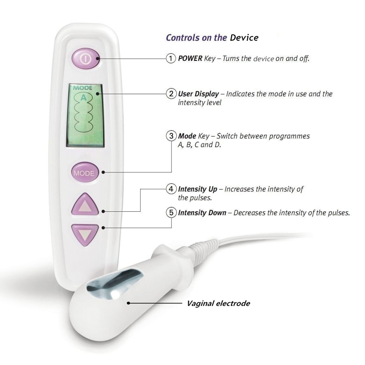 Floor Muscle Stimulator Vaginal Trainer Kegel Exerciser-阿里巴巴