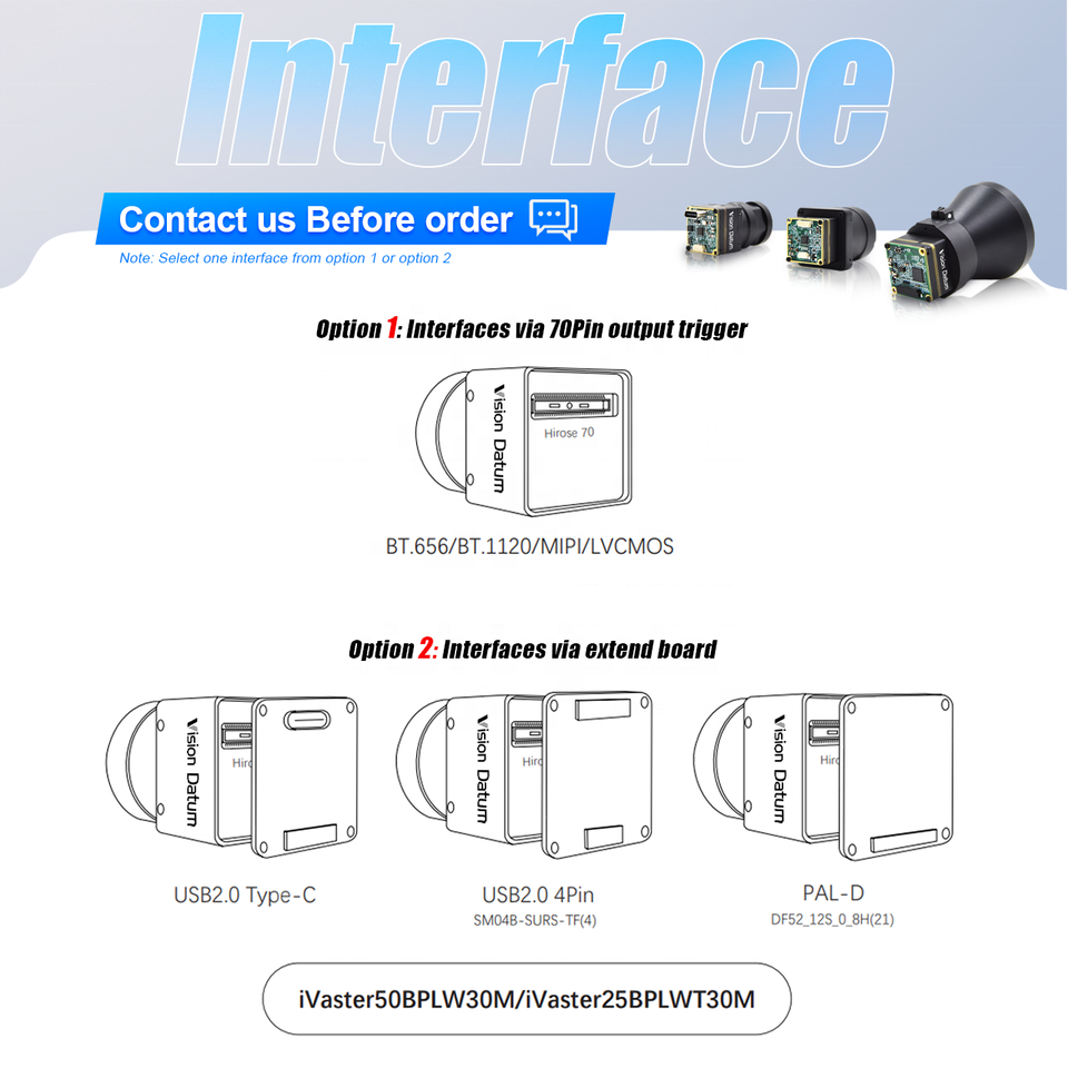 Uncooled 640x512 12μm 9mm 13mm 45mm LWIR USB MIPI UAV Camera Thermal ...