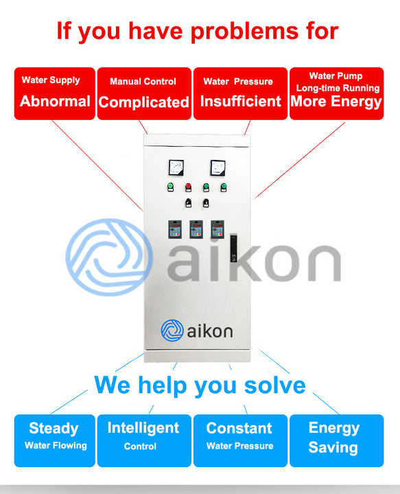 Aikon Intelligent PLC HMI Pump Control Panel for Industrial Use
