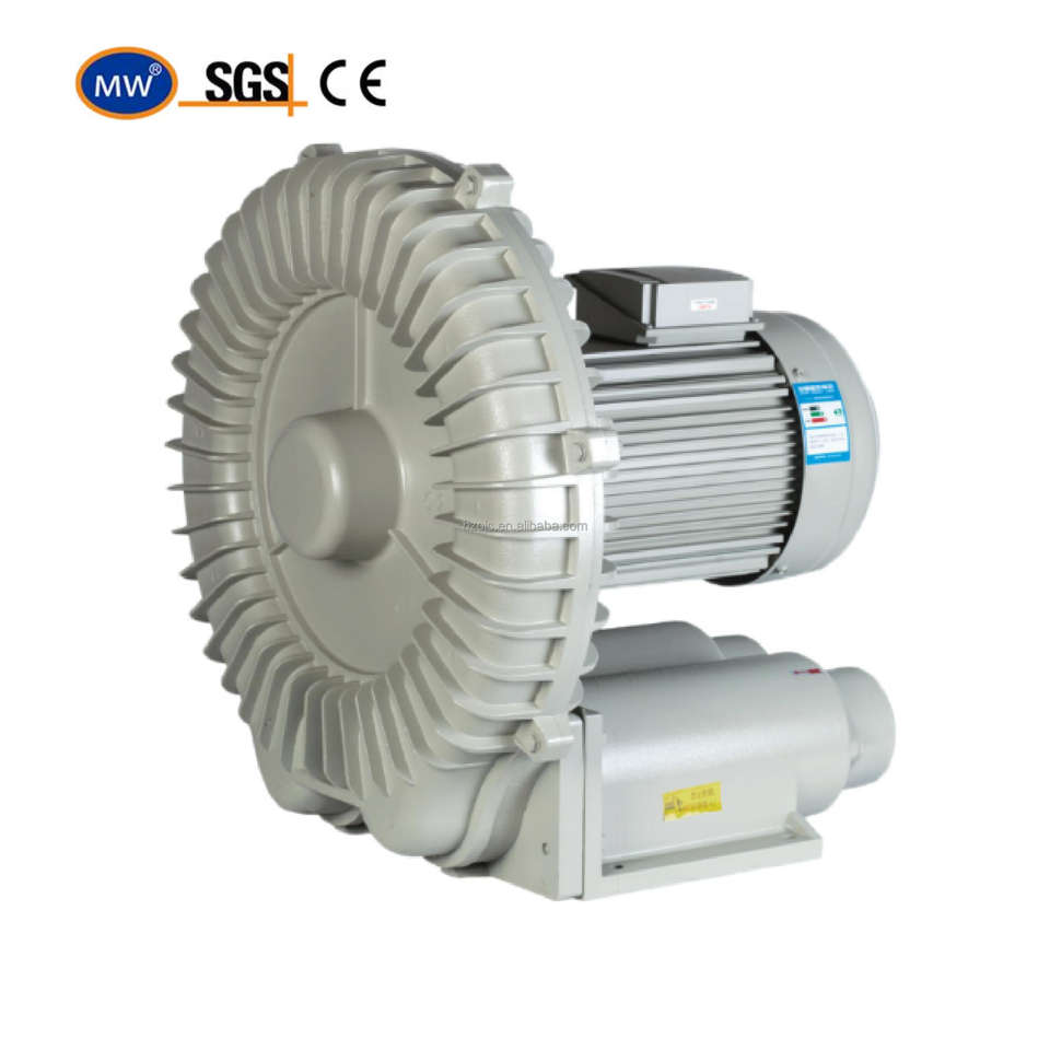 Turbo Fan Blower for Carton Machines Featuring 890 Series Annular ...