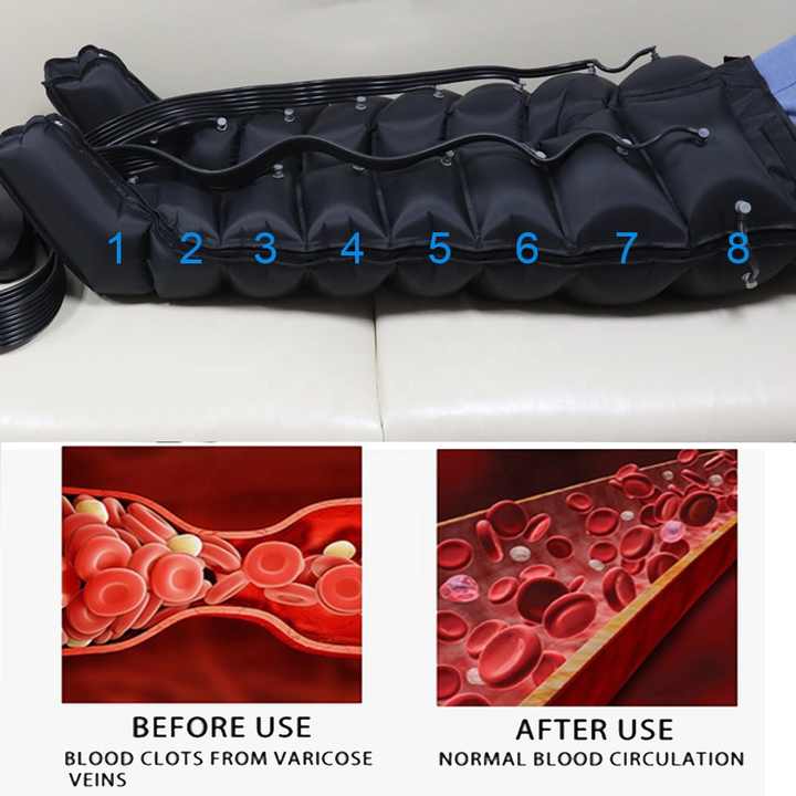 Air Compression Full Leg Hip Massager Pants - Best Sellers
