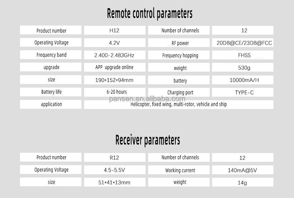 Skydroid H12 Remote Controller With 2.4ghz 1080p Digital Video Data ...