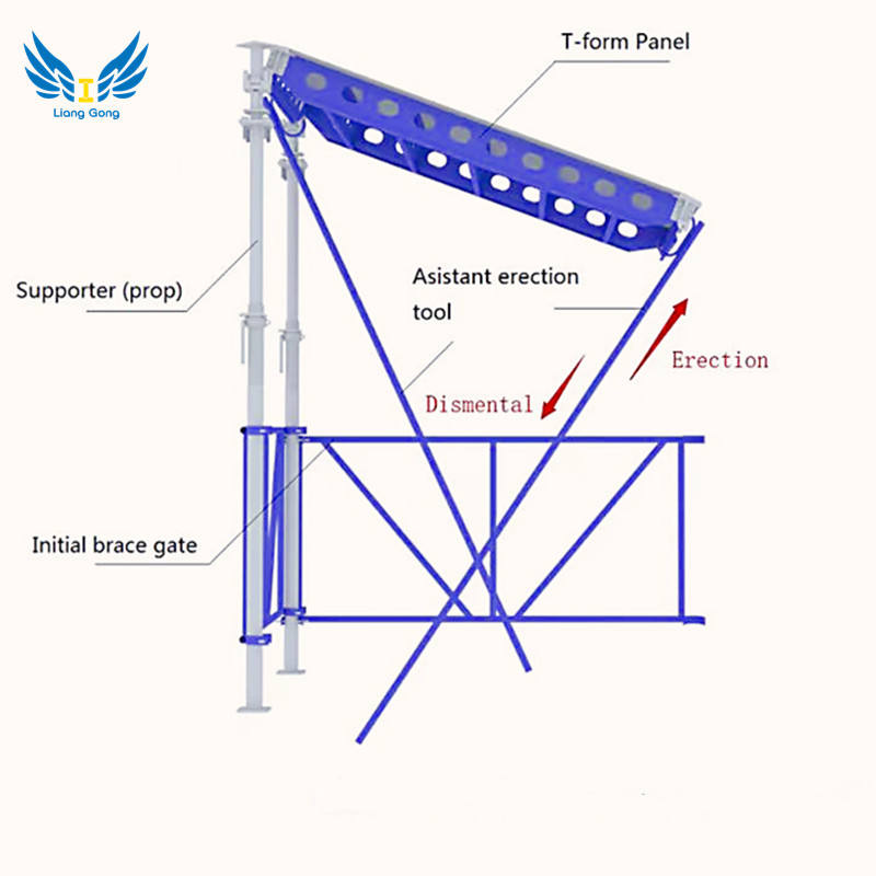 Reusable Customized Steel Building Material Drop Head Slab Formwork for ...