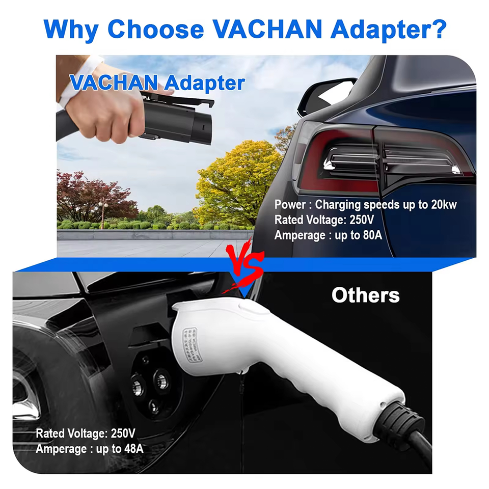 DJE Nacs Adapter Tesla to Type 1 J1772 Charging Adapter Tesla Model 3,S ...