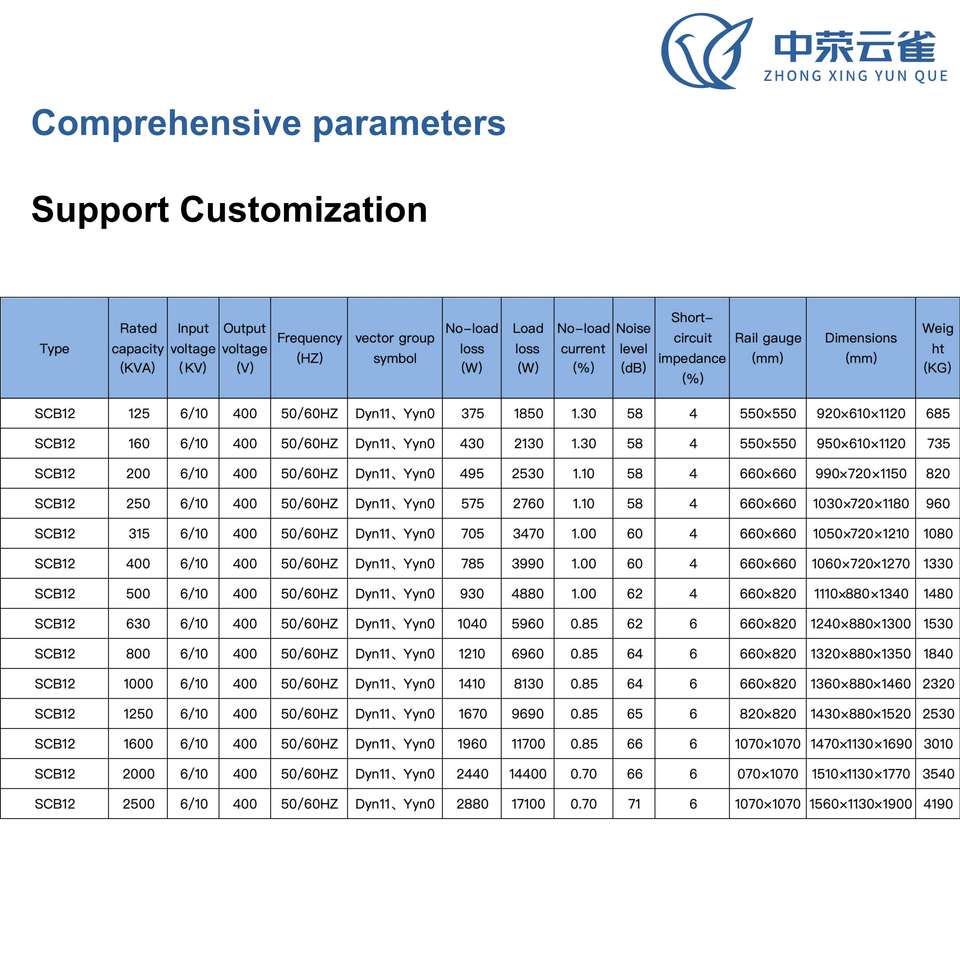 SCB12 6KV Appliance Repair Shop Three Phase Dry Type Microwave ...