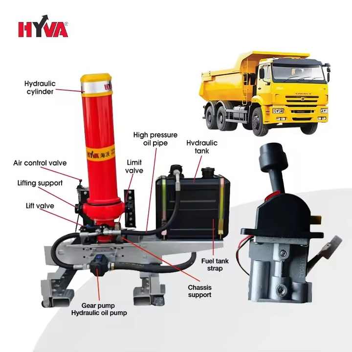 HYVA Cab Control Valve 14750667H Hydraulic Control Valves HYVA ...