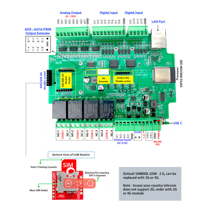 Kincony Tuya 4ch Switch ESP32 Wifi RS232 USB Relay Module